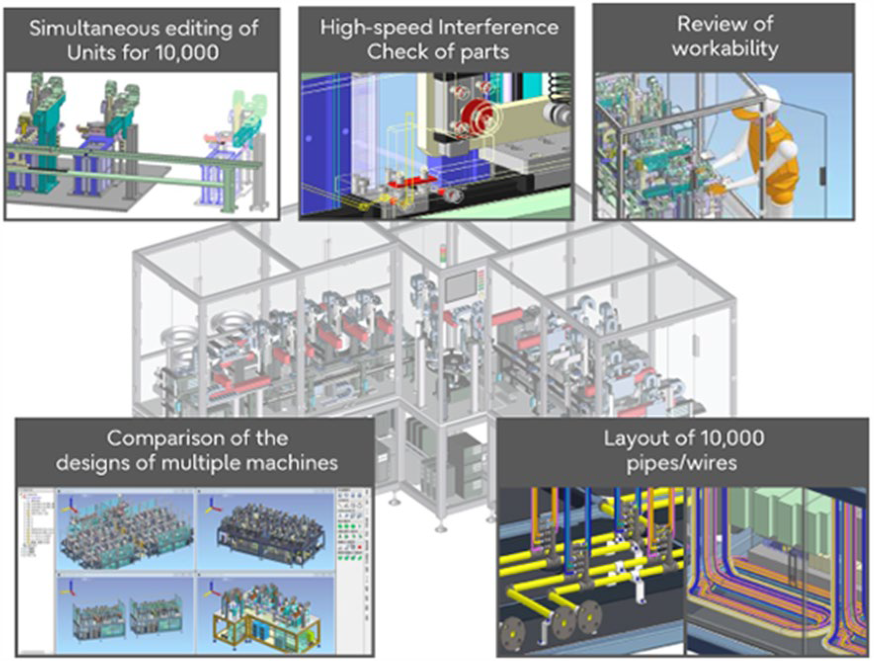 Fujitsu Manufacturing Industry Solution COLMINA Design & Manufacturing ...