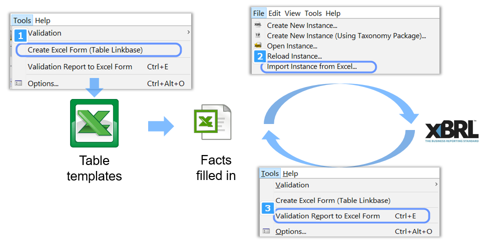XWand Reporter - user friendly desktop tool (with GUI) for business ...